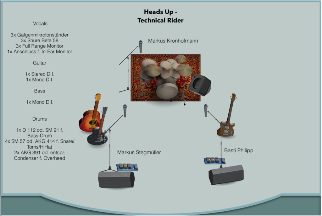 Technical Rider – Heads Up